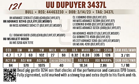 UU DUPUYER 3437L