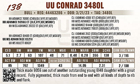 UU CONRAD 3480L