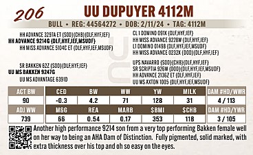 UU DUPUYER 4112M